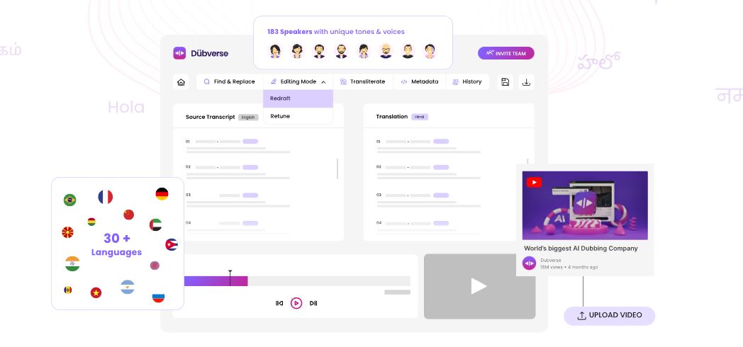 How To Boost Your Engagement With Multilingual Ads? - Dubverse.ai
