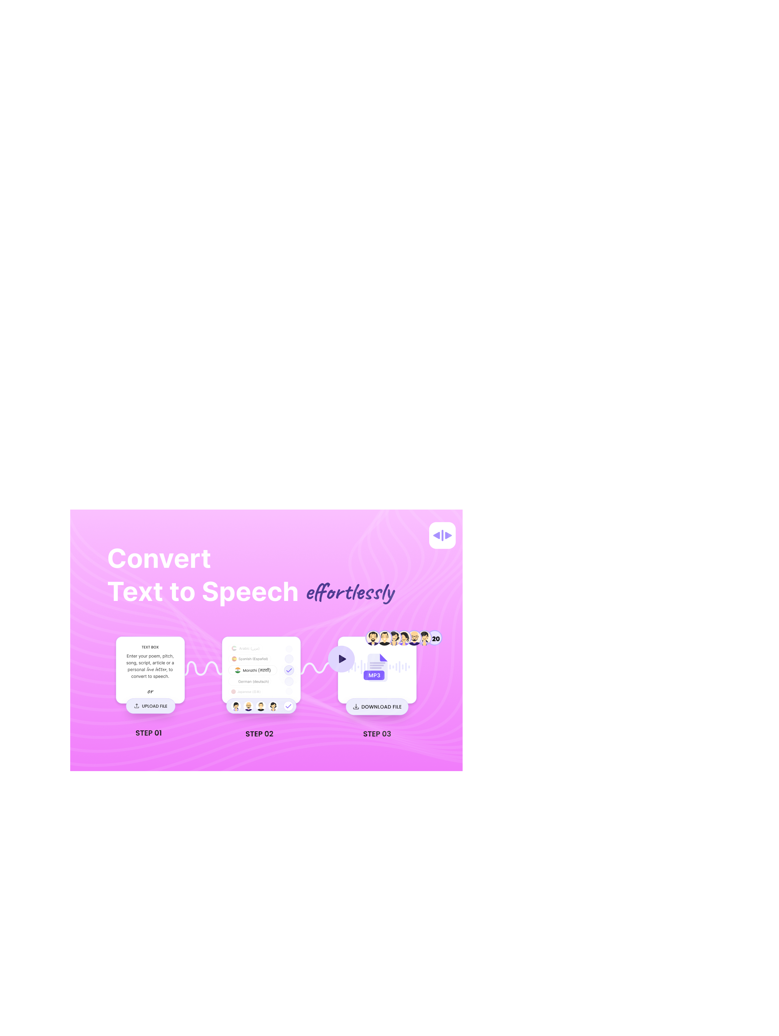 How To Convert Your Text To Speech Effortlessly? [A Step-by-Step Guide ...