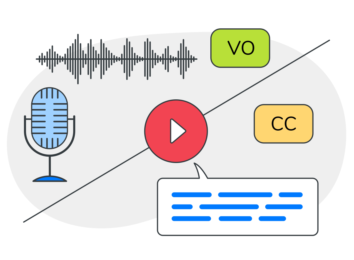 Why Content Creators Should Use AI to Dub Videos for E-Learning ...