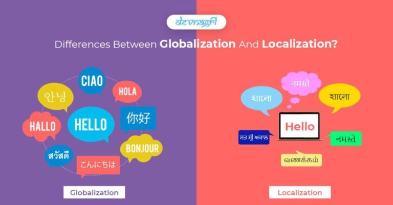 Localization in the Globalized World: Insights and Trends in 2023 ...